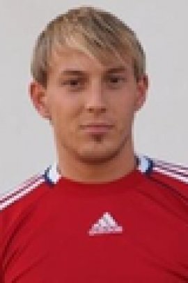 Christian Weidinger - Stats and titles won - 24/25