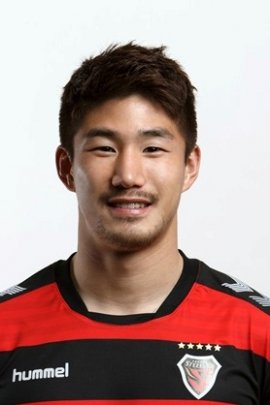 Dae-ho Kim - Stats et palmarès