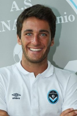 Tommaso Augello - Stats et palmarès - 24/25