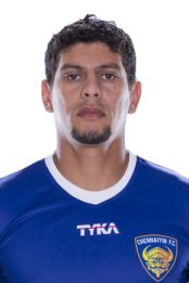 Eder - Stats and titles won - 2023