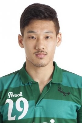 Jun-hyuk Park - Estad. y palmarés - 2022