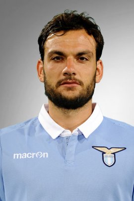Marco Parolo - Stats and titles won