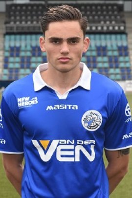 Sam Kersten - Stats and titles won - 23/24