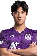 Seung-ho Choi - Stats et palmarès