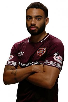 Jake Mulraney - Estad. y palmarés - 2024