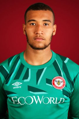 Ellery Balcombe - Stats and titles won - 24/25