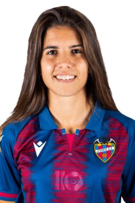 Alba Redondo - Stats et palmarès - 25/26