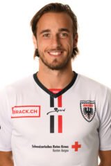 Raoul Giger - Stats and titles won - 24/25