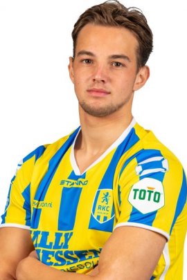 David Min - Stats et palmarès - 23/24