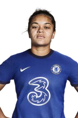 Jess Carter - Stats and titles won - 2025