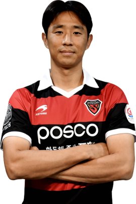 Beom-seok Oh - Stats and titles won - 2025