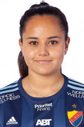 Lotta Schelin Malin Andersson