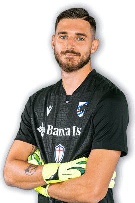 Wladimiro Falcone - Stats and titles won - 24/25