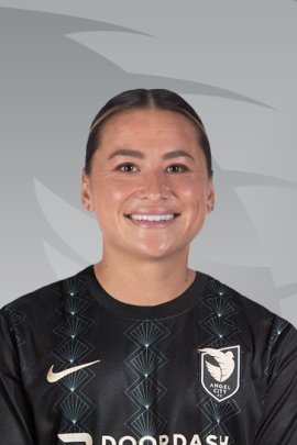 Alexandra Riley - Stats and titles won - 2025