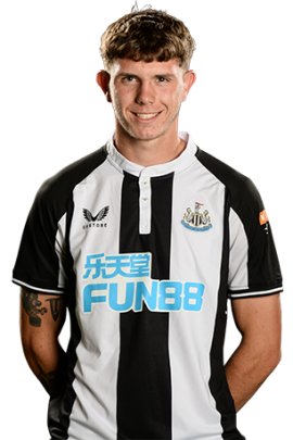 Charlie Wiggett - Stats et palmarès - 2024