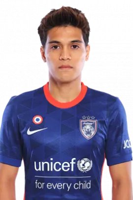 Nazmi Faiz - Stats et palmarès - 25/26