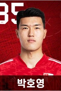 Ho-young Park - Stats and titles won - 2025