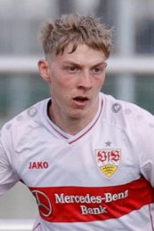 Marco Wolf - Stats and titles won - 23/24