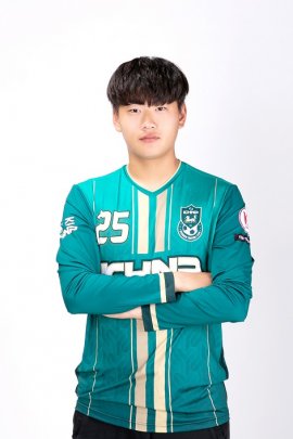 Jae-hoon Lee - Stats et palmarès