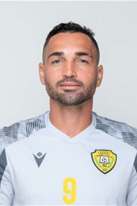 Gilberto - Stats et palmarès - 2025