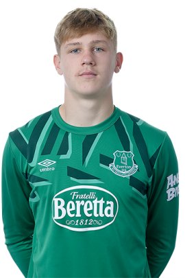 Jack McIntyre - Stats and titles won - 24/25