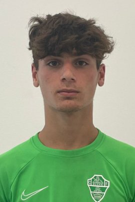 Rodrigo Mendoza - Stats et palmarès - 24/25