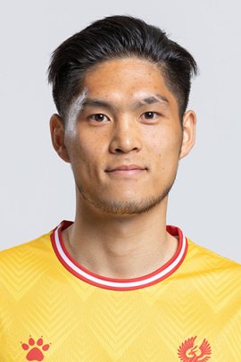 Soon-min Lee - Stats et palmarès - 2023