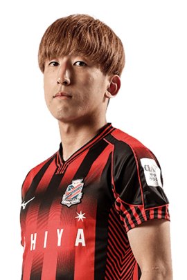 Takuro Kaneko - Stats et palmarès - 23/24