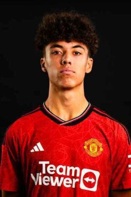 Ethan Wheatley - Stats and titles won - 25/26