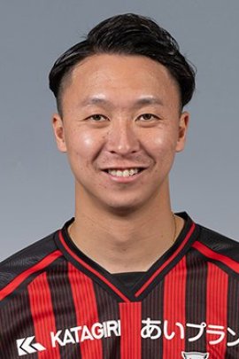 Takuma Arano - Stats and titles won - 2025