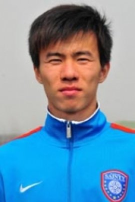 Ke Sun - Stats and titles won