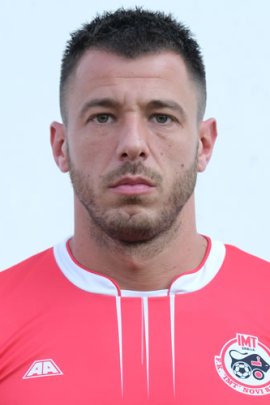 Nemanja Markovic - Stats and titles won