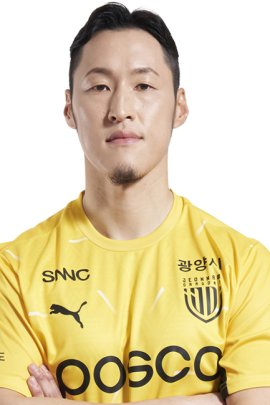 Ho-jung Choi - Stats and titles won