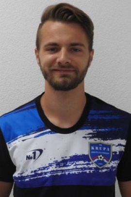 Stefan Nikolic - Stats and titles won