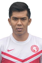 Khairul Amri - Stats and titles won