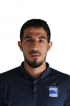 Hamad Al Qallaf - Al Salmiya - Stats - palmarès