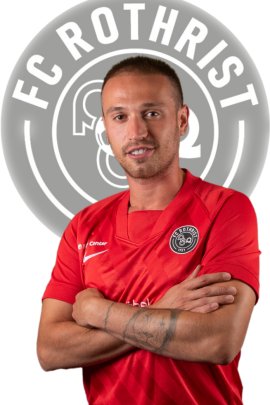 Lumturim Selmani - Stats and titles won - 25/26