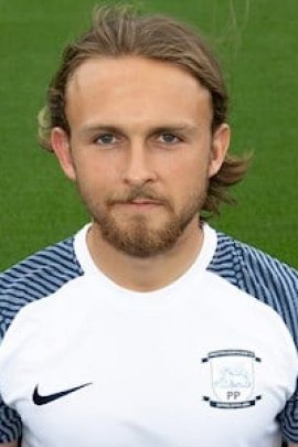 Jamie Thomas - Stats and titles won - 23/24