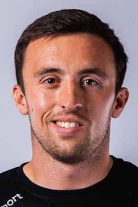 Ben Whitehead - Stats et palmarès - 23/24