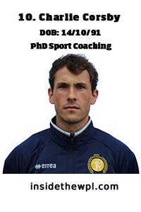 Charlie Corsby - Stats and titles won - 25/26