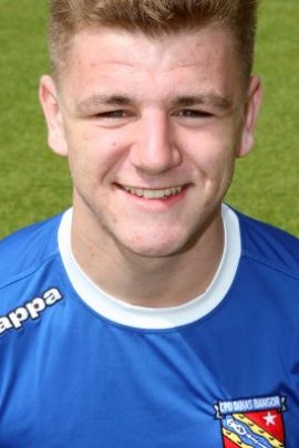 George Harry - Stats and titles won - 25/26