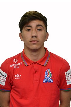 Yusif Jafarov - Stats and titles won - 24/25