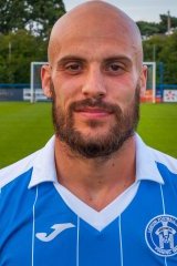 Matt Blake - Stats et palmarès