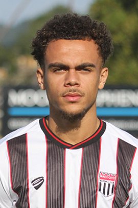 Jordan Simpson - Estad. y palmarés - 24/25