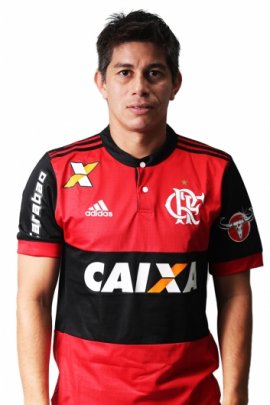 Darío Conca - Stats and titles won