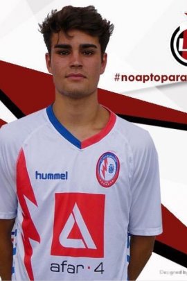 Jorge Escobar - Stats and titles won - 24/25