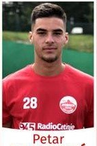 Petar Roganovic - Stats and titles won - 2024