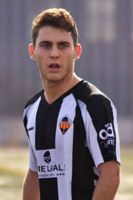 Pablo Roig - Stats et palmarès - 23/24