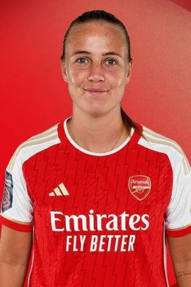 Beth Mead - Stats and titles won - 24/25