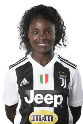 Eniola Aluko - Stats and titles won